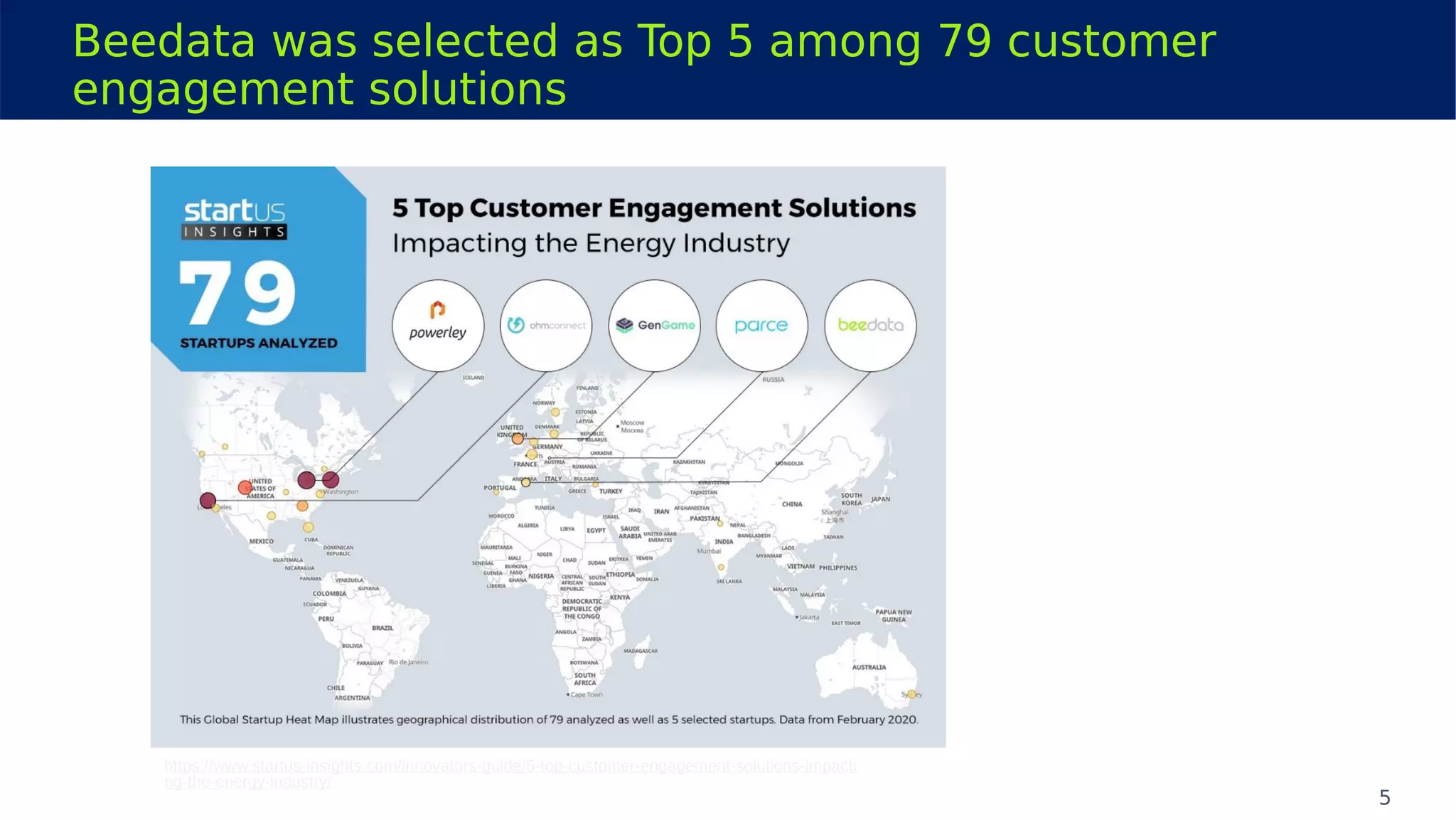 Beedata deck-summary 21 | PPT