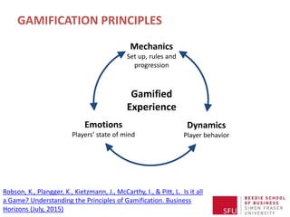 Is it all a game? Understanding the principles of gamification | PPTX