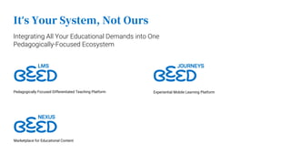BeED- Beyond Education | PDF