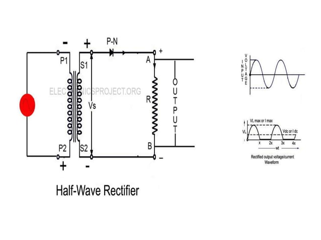 A PRESENTATION ON HALF WAVE RECTIFIER | PPTX