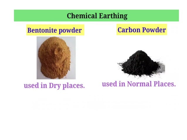 Basic Electrical & Electronics Engineering-UNIT 3.ppt