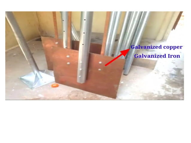 Basic Electrical & Electronics Engineering-UNIT 3.ppt