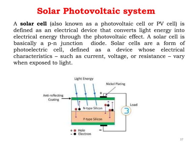 Electrical and Electronics engineering power point presentation. | PPT