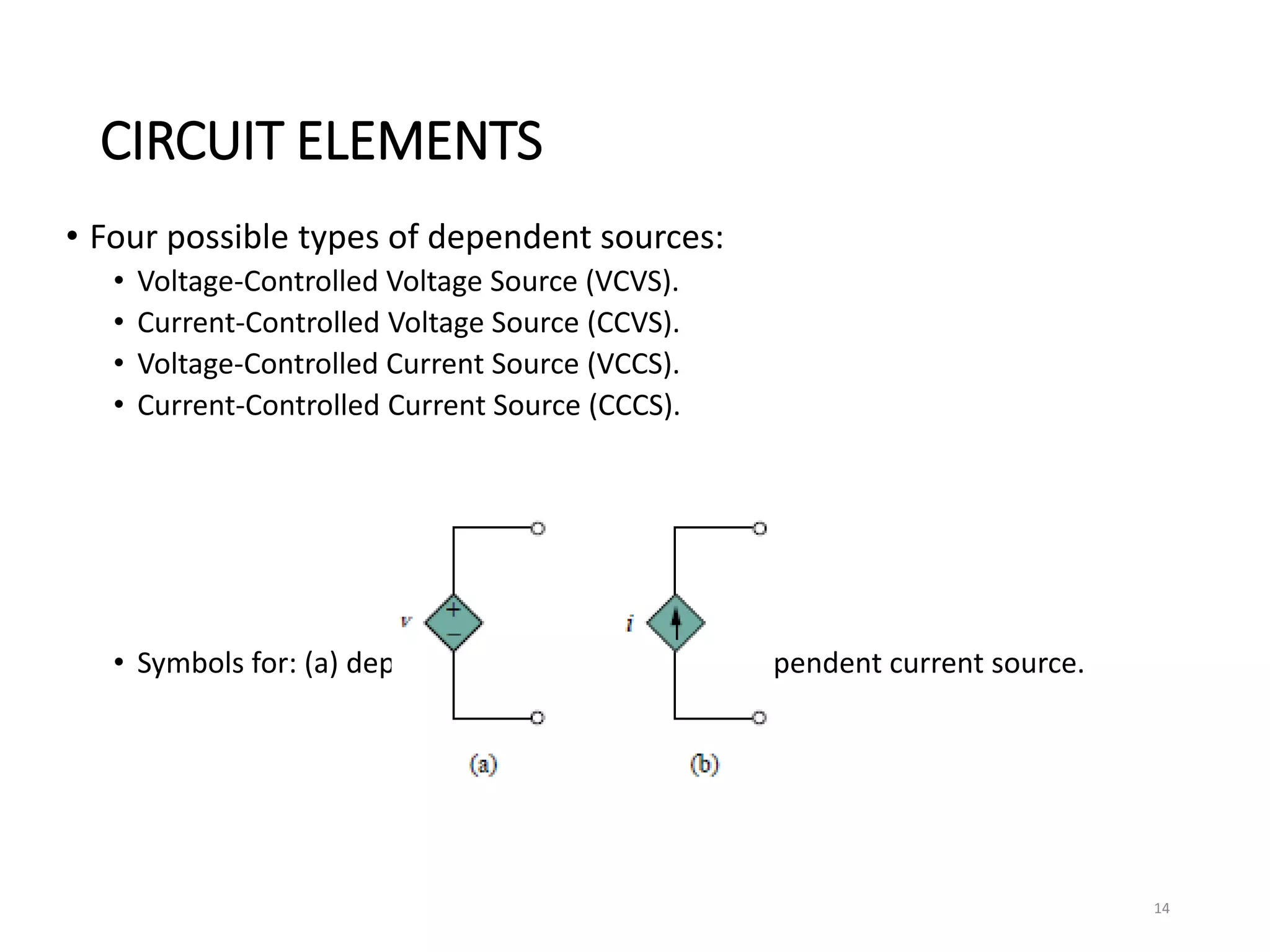BASIC ELECTRICAL ENGINEERING BEEE | PPTX
