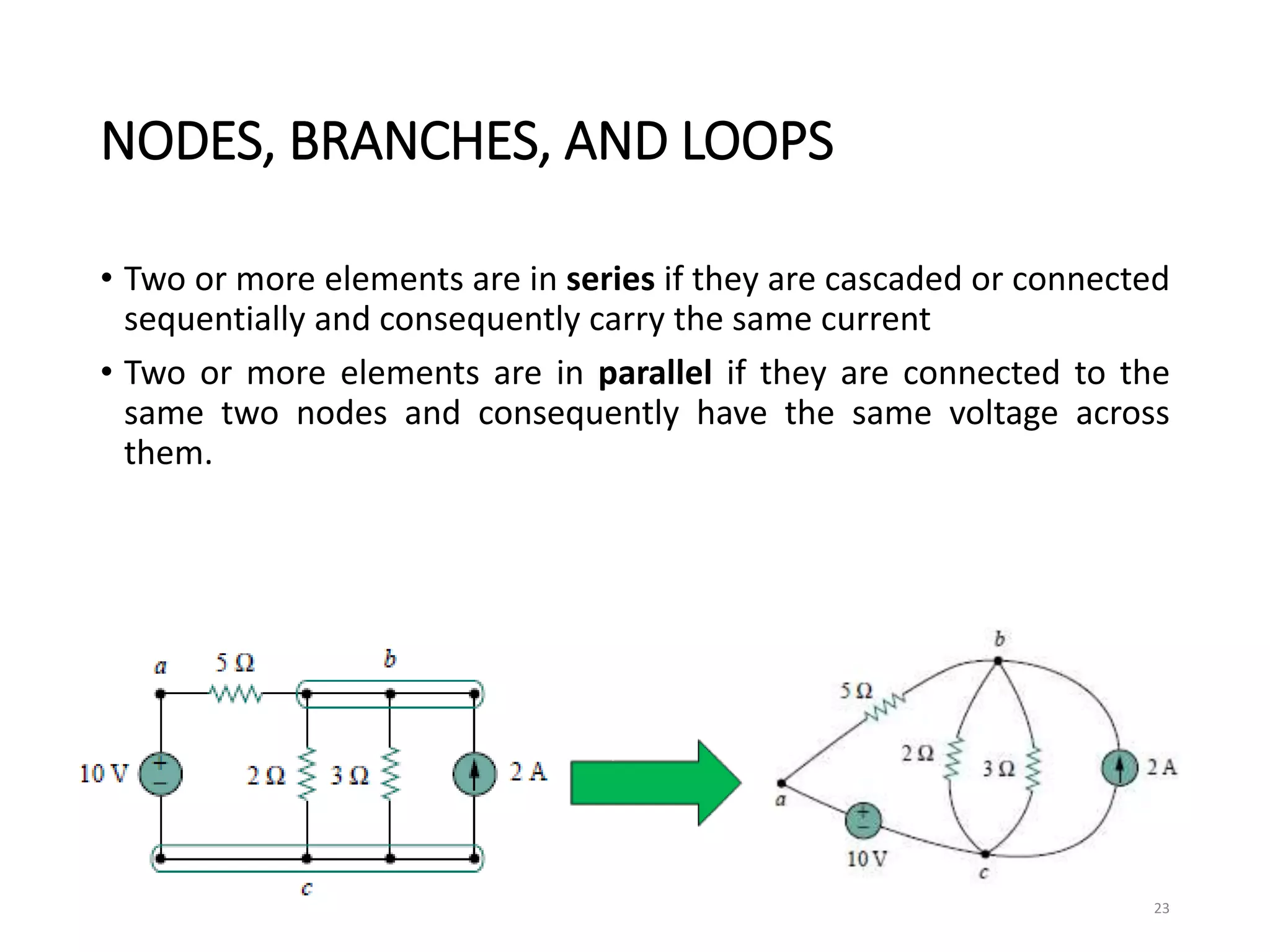 BASIC ELECTRICAL ENGINEERING BEEE | PPTX