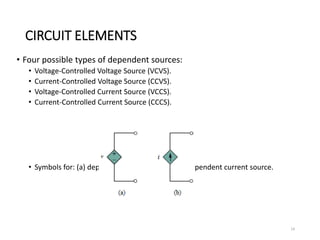 BASIC ELECTRICAL ENGINEERING BEEE | PPTX