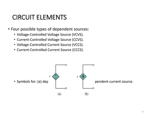BASIC ELECTRICAL ENGINEERING BEEE | PPTX | Physics | Science