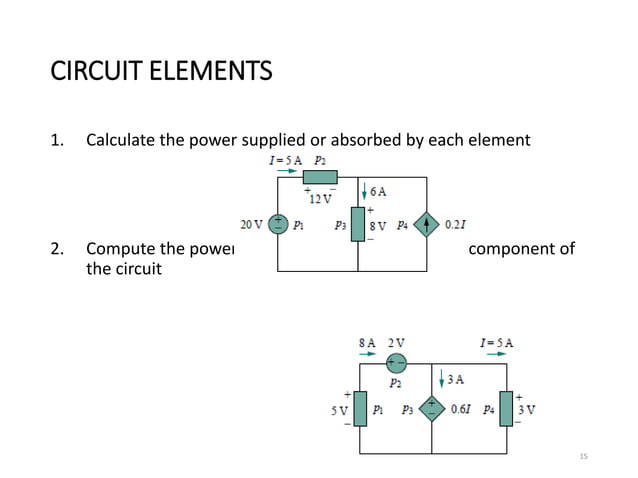 BASIC ELECTRICAL ENGINEERING BEEE | PPTX | Physics | Science