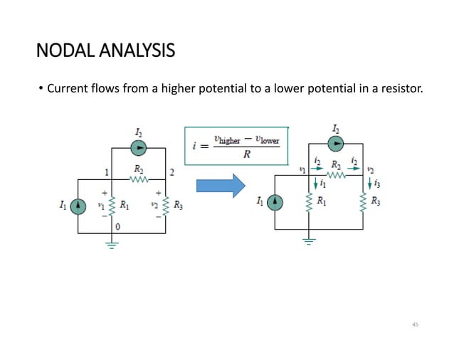BASIC ELECTRICAL ENGINEERING BEEE | PPTX | Physics | Science