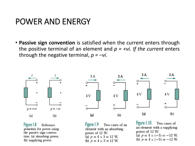 BASIC ELECTRICAL ENGINEERING BEEE | PPTX | Physics | Science