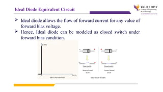 PN JUNCTION DIODE AND ITS CHARACTERISTICS | PPTX