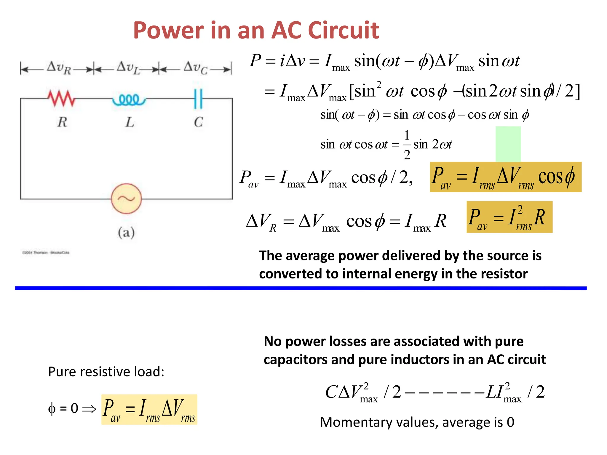 BEEE_unit2 for jntuk and jntuh 1st year students.pptx