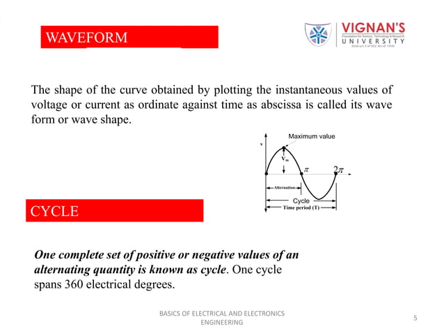 BEEE_unit2 for jntuk and jntuh 1st year students.pptx