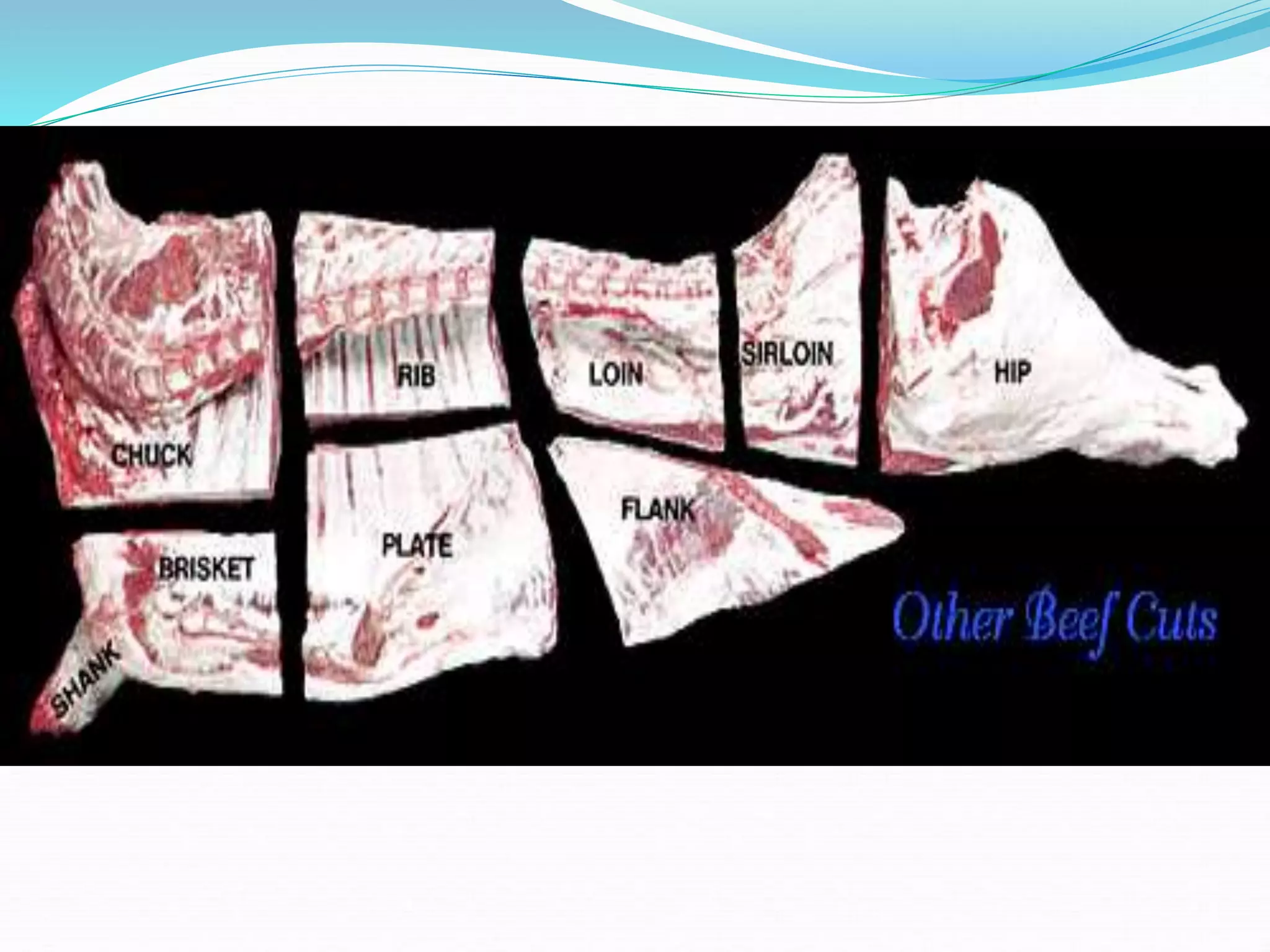 Beef cookery technique | PPT