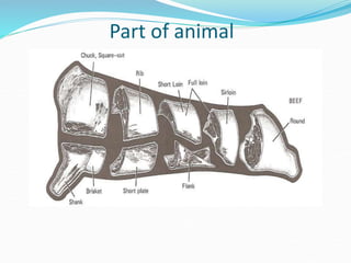 Beef cookery technique | PPT