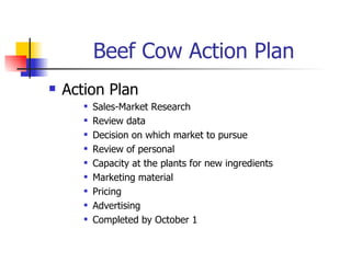 Beef Cow Mineral Business | PPT