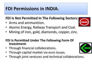 Bee fdi and fii ppt | PPTX