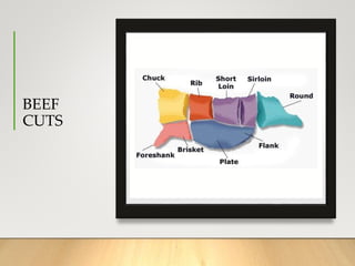 Beef PT1.pptx