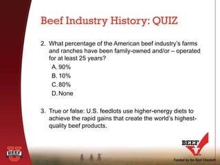 Beef U - Industry History | PPTX