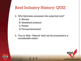 Beef U - Industry History | PPTX