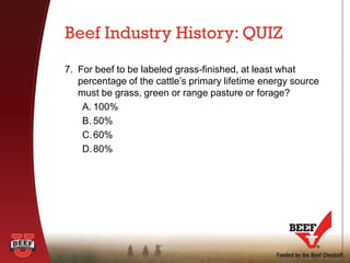 Beef U - Industry History | PPTX