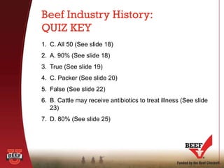 Beef U - Industry History | PPTX