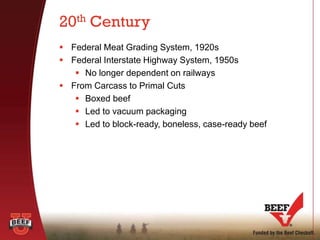 Beef U - Industry History | PPTX