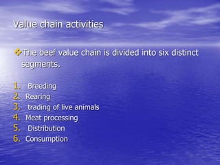 BEEF VALUE CHAIN IN PAKISTAN presention.pptx | Free Download