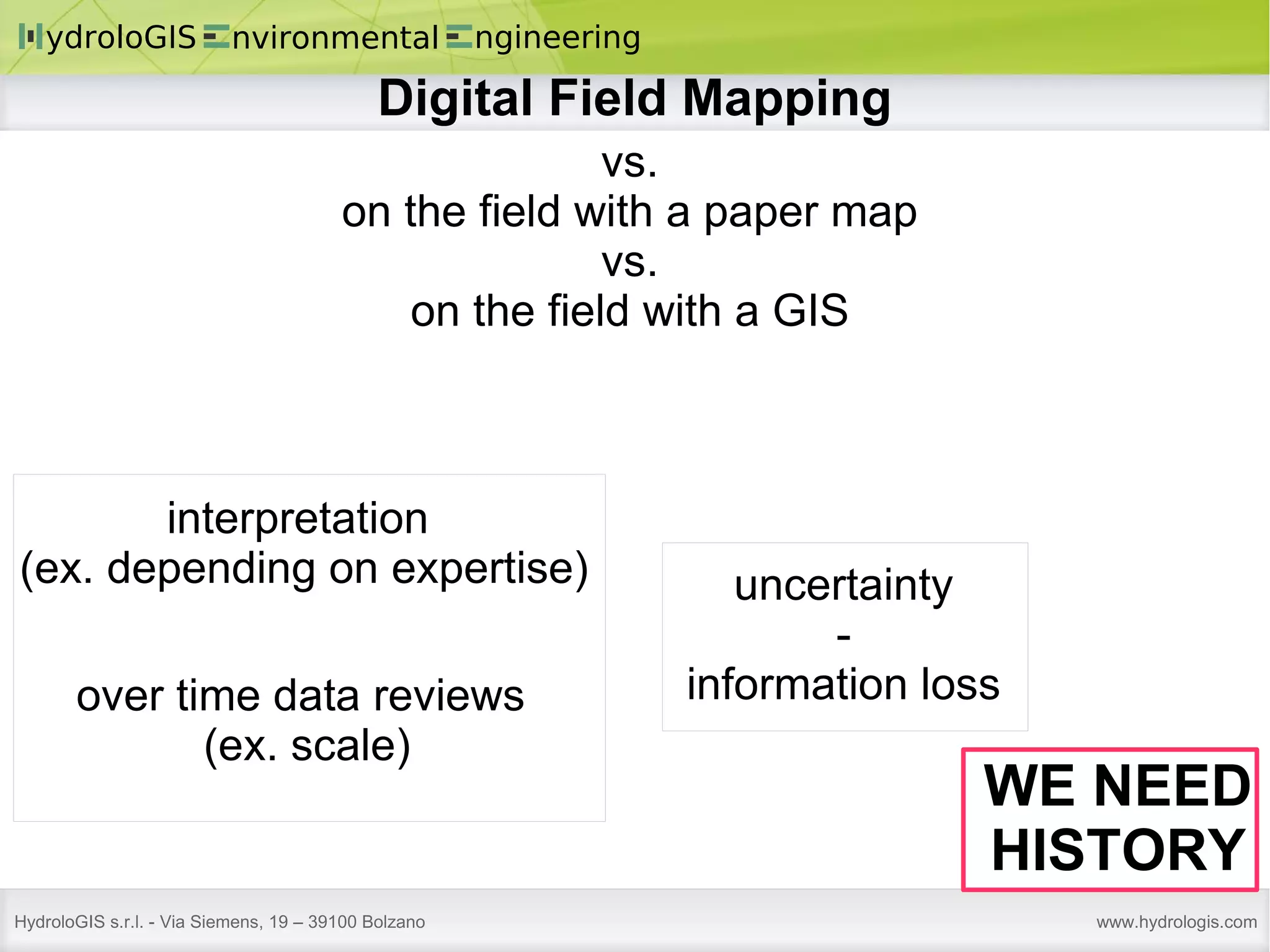 BeeGis: Anatomy Of A Digital Field Mapping | PPT
