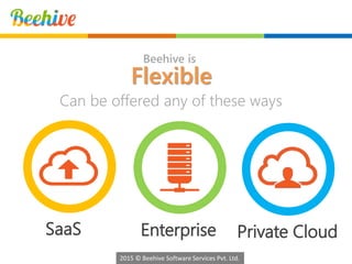 Beehive hrms presentation new 12 | PPTX