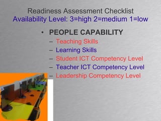 ICT Enhanced Curriculum Modelling | PPT