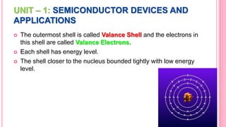 BEE introduction slides | PPTX | Chemistry | Science