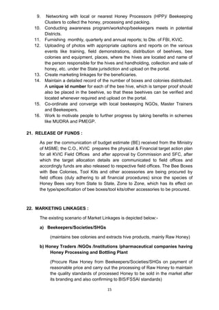 Beekeeping.pdf