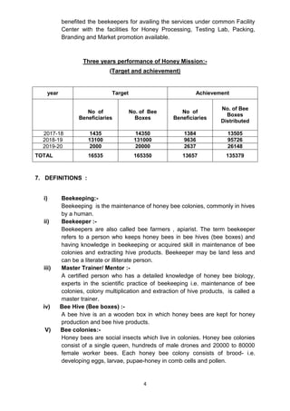 Beekeeping.pdf