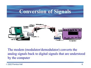 Beekman5 std ppt_09 | PPT