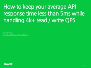 MongoDB World 2019: How to Keep an Average API Response Time Less than ...