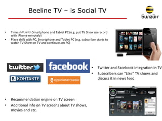 Beeline tv smorgonsky | PPT