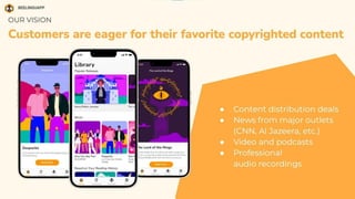 Beelinguapp Pitch Deck | PDF