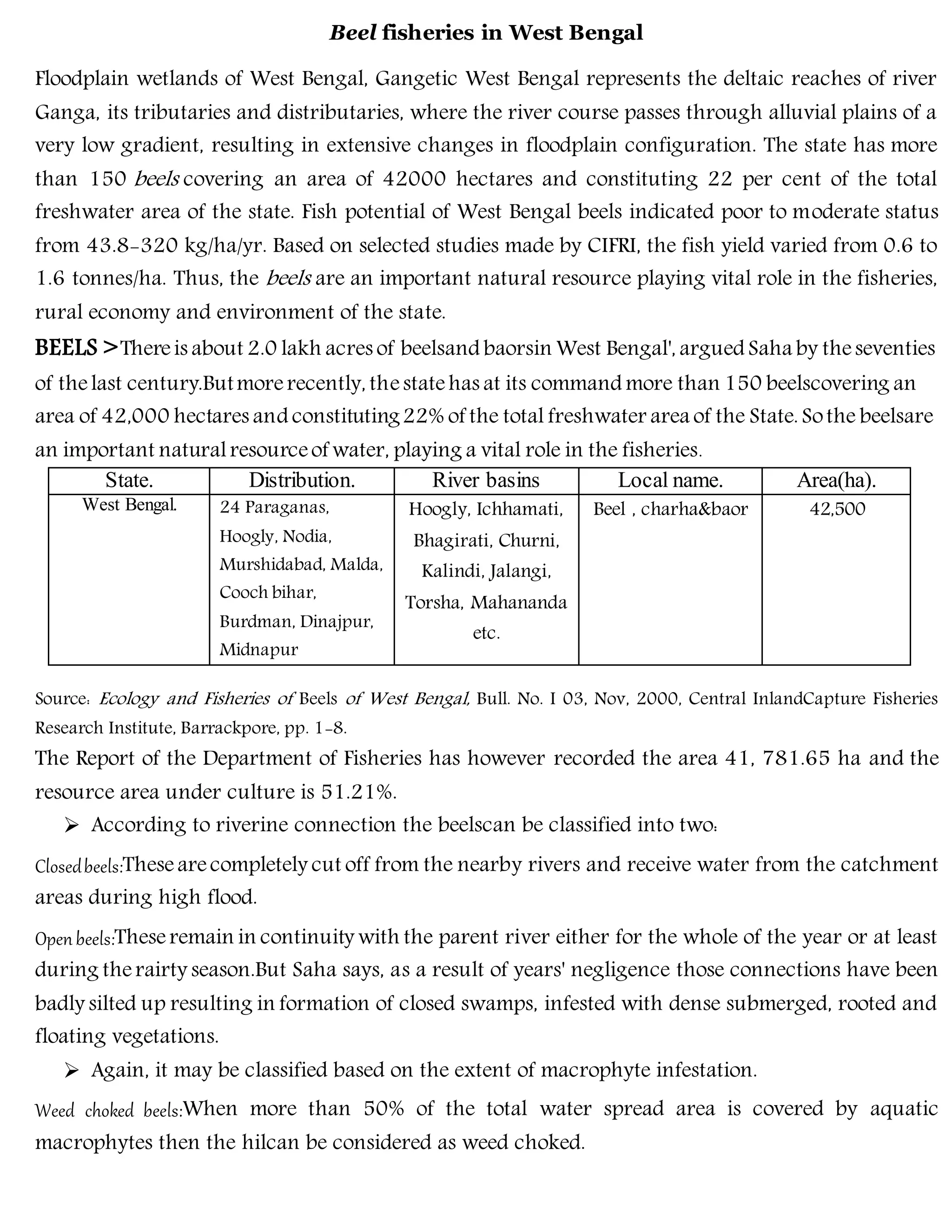 Beels fishery in india | DOCX