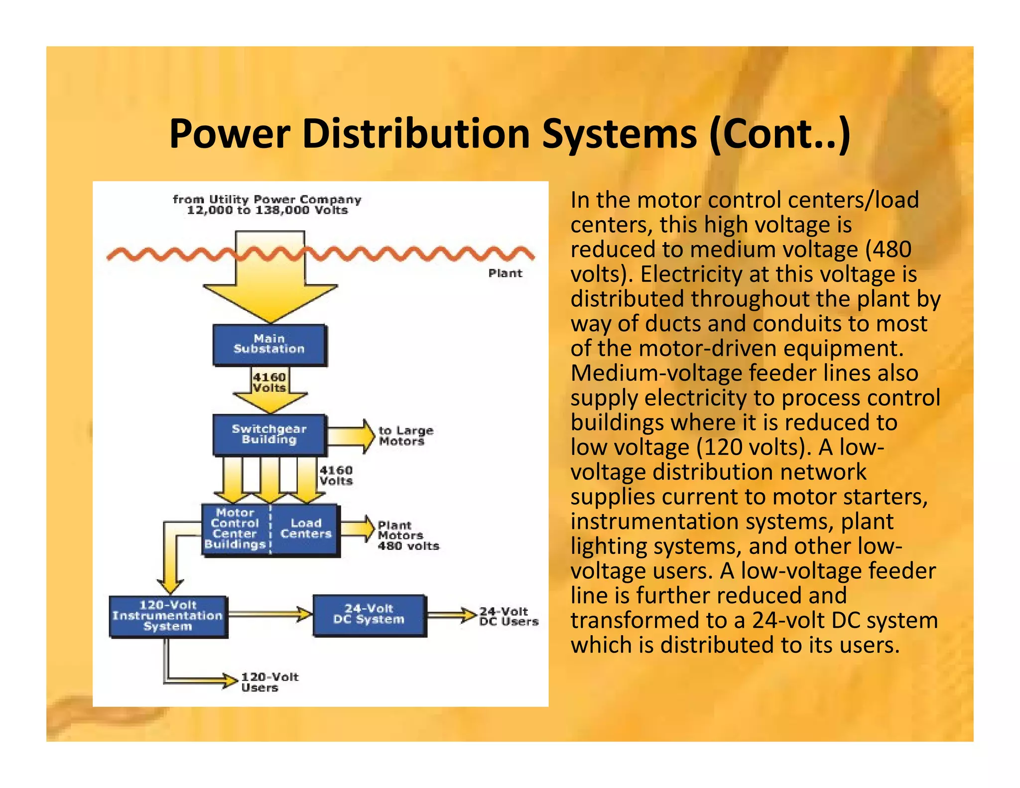 Basic Electrical Equipment module-1 | PDF