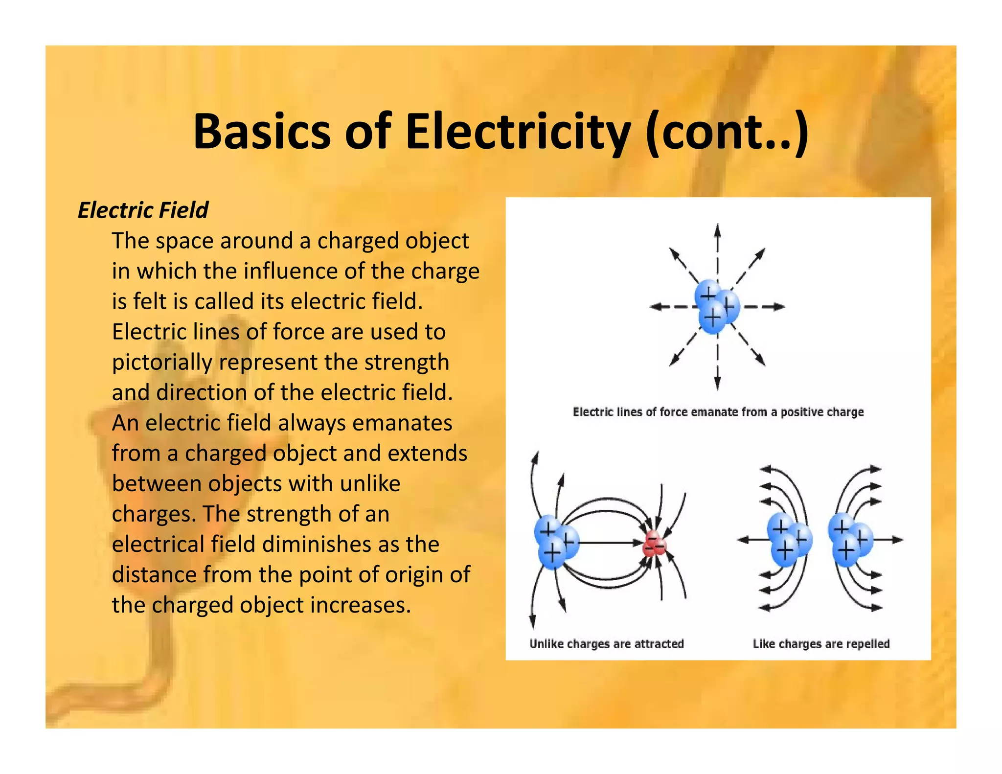 Basic Electrical Equipment module-1 | PDF