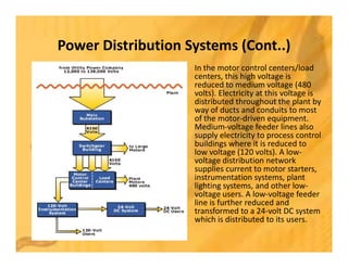 Basic Electrical Equipment module-1 | PDF