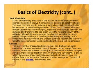 Basic Electrical Equipment module-1 | PDF