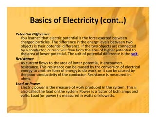Basic Electrical Equipment module-1 | PDF