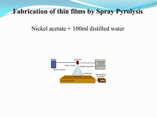 Synthesis and characterization of nickel oxide nanastructures | PDF