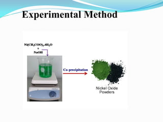 Synthesis and characterization of nickel oxide nanastructures | PDF