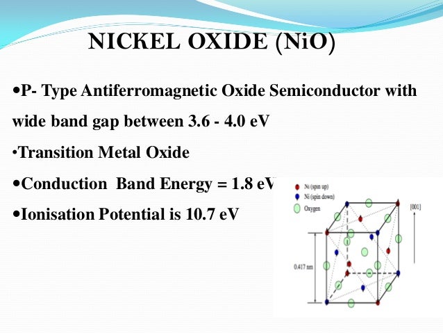 Synthesis and characterization of nickel oxide nanastructures