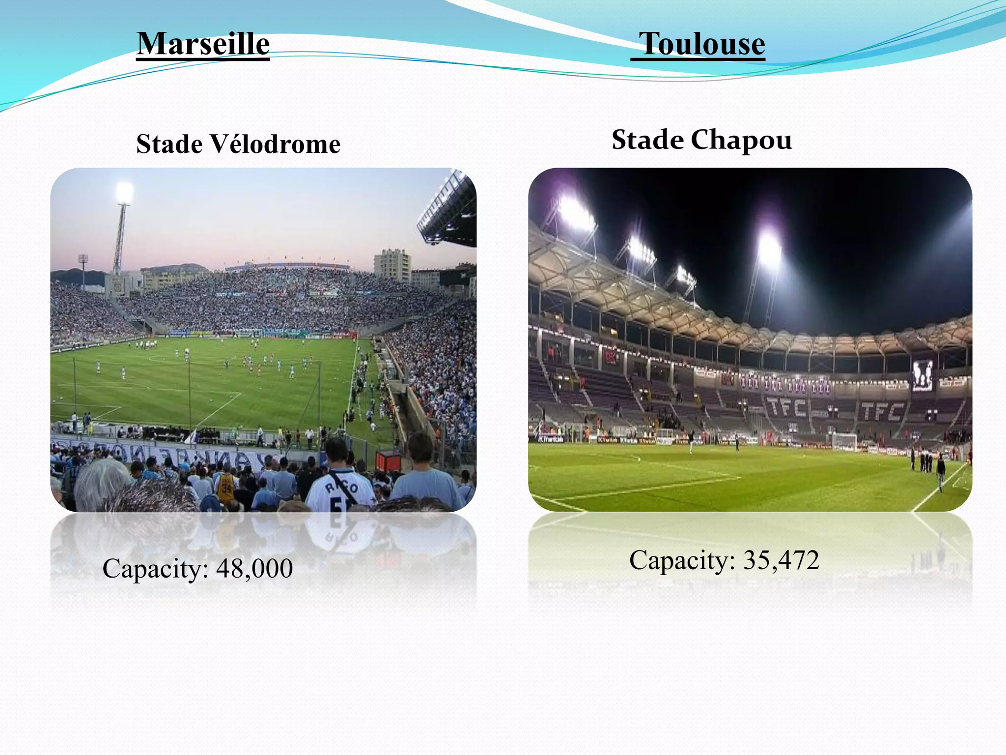 FIFA world cup 1938 | PDF