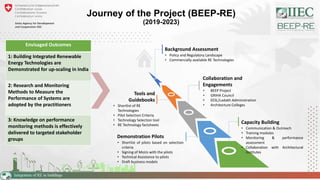 BEEP-RE outcome webinar 27092023 | PPSX