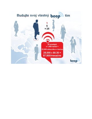 Beep card - casback | PDF